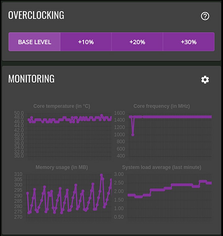 Cooler Master推出Raspberry Pi 4專用Pi Case 40 V2機殼，修正GPIO標示錯誤 | T客邦