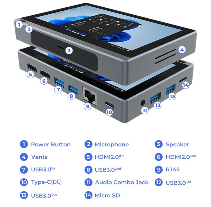 Higole Pc推出gole 1 Pro迷你電腦,行動電源般外表竟能執行windows 11 T客邦