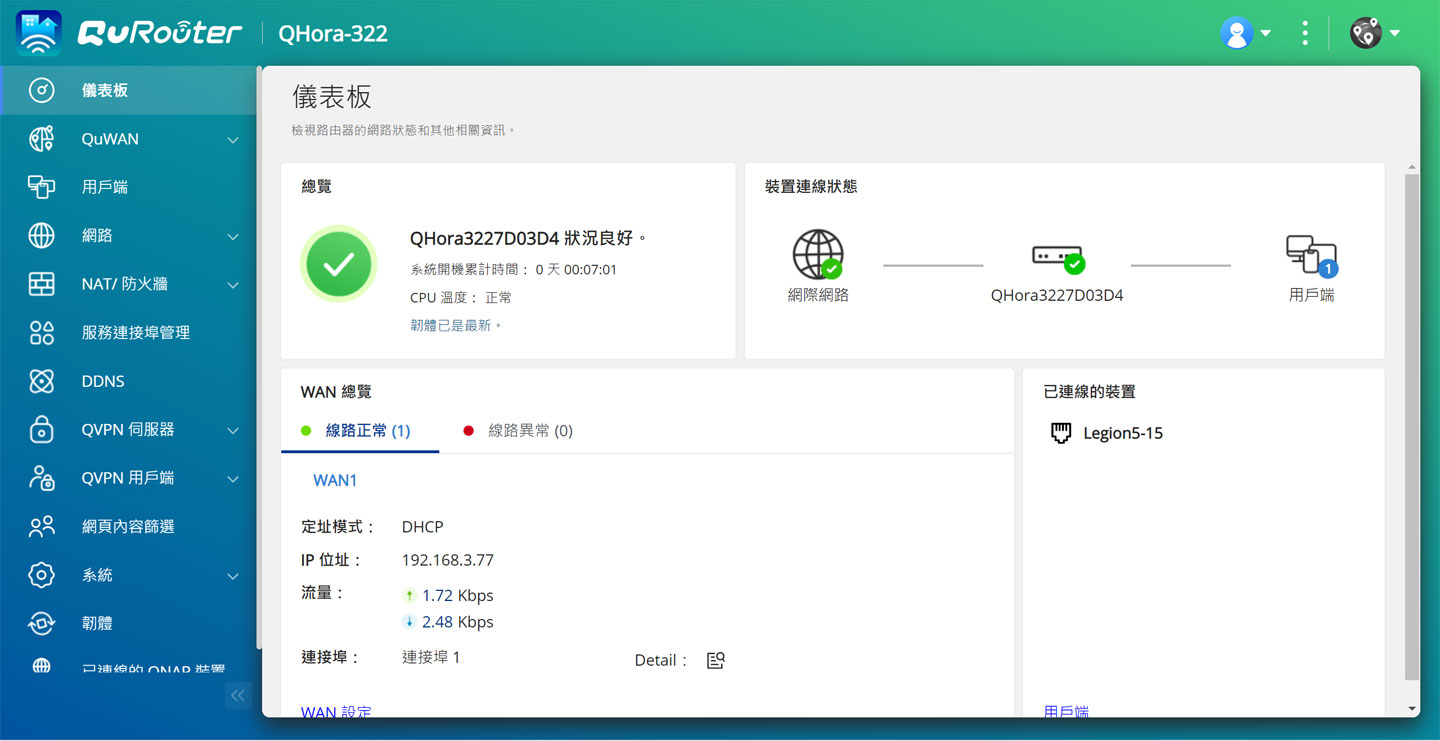 QNAP QHora-322 SD-WAN 路由器開箱評測：集結新世代高效能，人性化的管理與資安防護於一身！ | T客邦