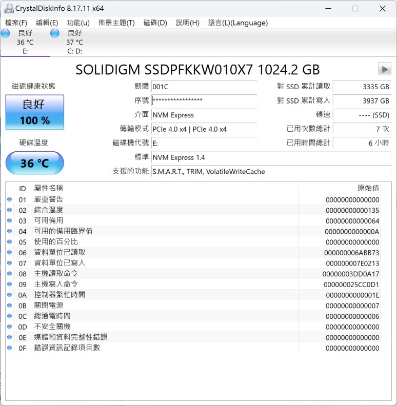 Solidigm P44 Pro固態硬碟效能實測，PCIe Gen 4末代旗艦登場 | T客邦