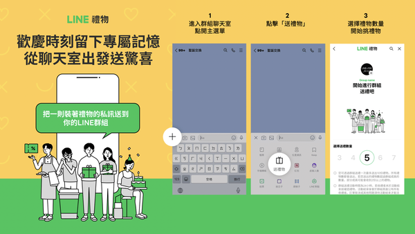 LINE禮物公布數據洞察報告， 「群組聊天室送禮功能」全新上線 | T客邦