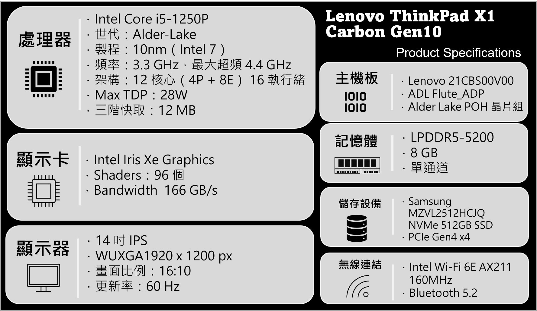 ThinkPad X1 Carbon Gen10 深度評測：歷經十年淬鍊，依舊讓人驚艷的輕薄商務筆電！ | T客邦