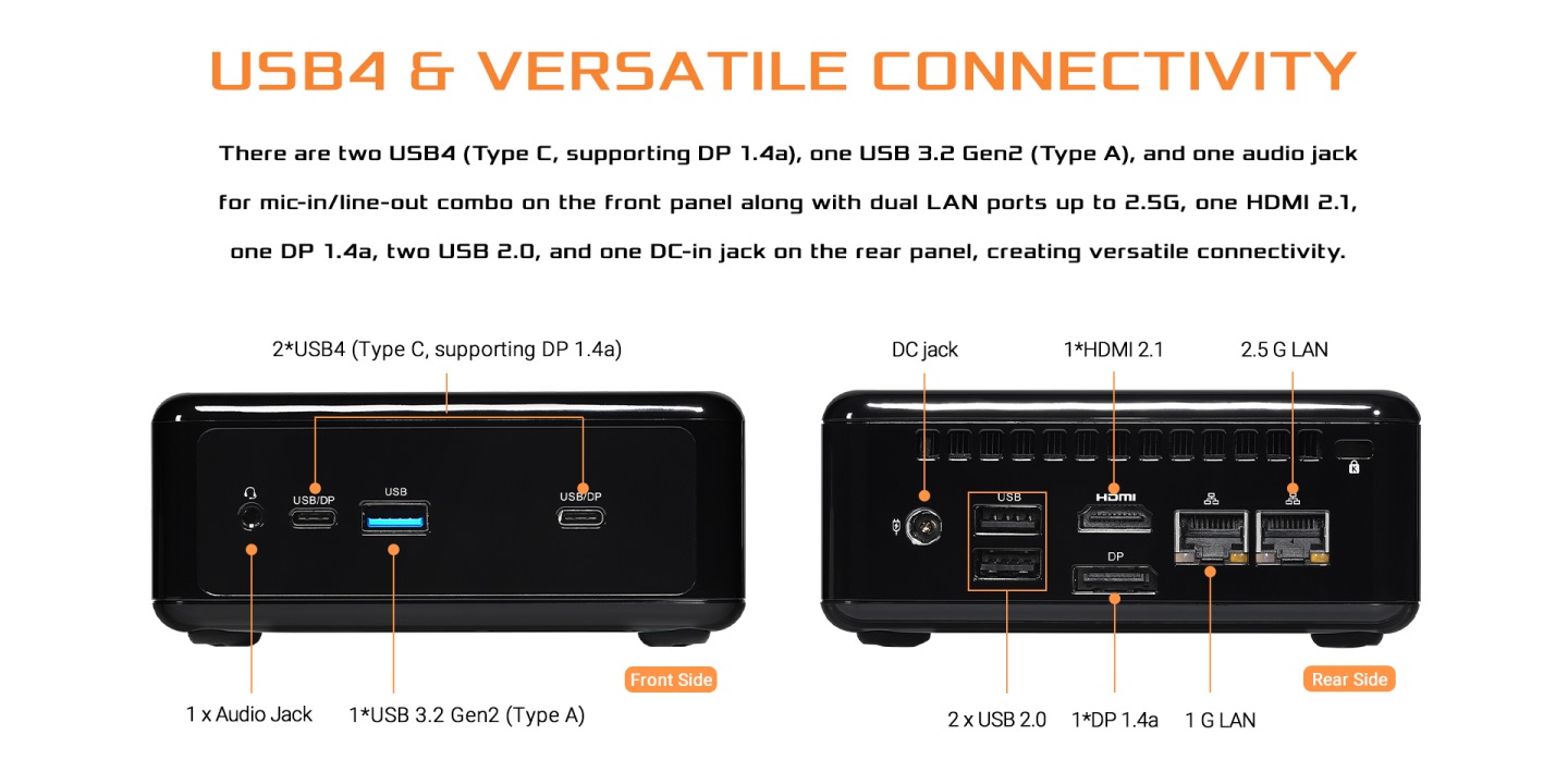 ASRock Industrial推出4X4 BOX 7000/D5系列迷你電腦，最高搭載8核心Ryzen 7 7735U處理器具12組 ...