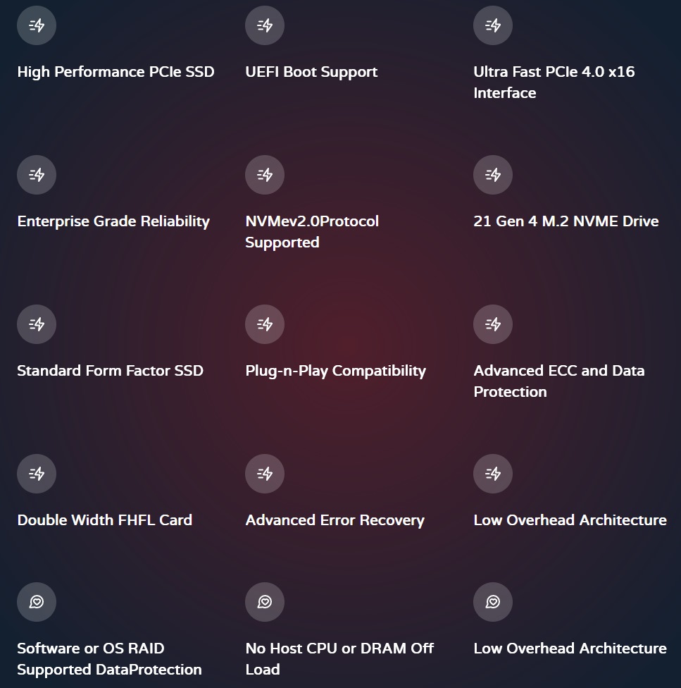 Apex Storage推出X21固態硬碟擴充卡，插滿21條速度飆破30.5 GB/s | T客邦