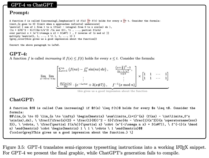 GPT-4 能做什麼？微軟發表GPT-4的完整測評，並且認為這就是第一版的通用人工智慧 | T客邦