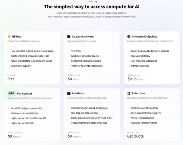 HuggingGPT爆紅，Hugging Face又是什麼？它正在拆掉OpenAI的圍牆，要當AI界的Github | T客邦