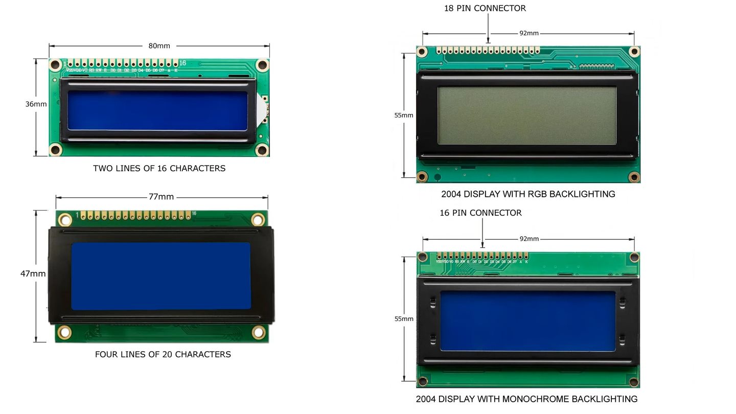 Raspberry Pi專用多功能HAT，整合小型LCD、旋鈕、按鈕 | T客邦
