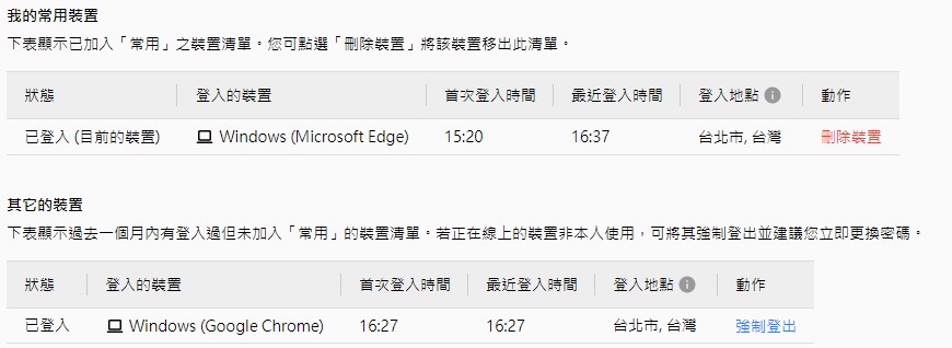 Openfind推出Mail2000 V8 SP2，為客戶端帶來更簡單的雙重認證 | T客邦