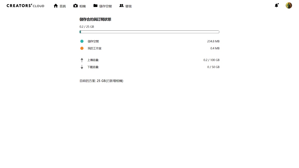 Sony Creators' Cloud 雲端平台登場！10 分鐘搞懂如何和全球優秀攝影人交流 | T客邦