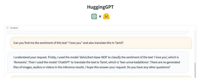 HuggingFace合體ChatGPT，HuggingGPT 開放Demo展示、引用各種AI模型來幫ChatGPT打工 | T客邦