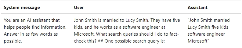 微軟官方親自出教學指南，介紹Prompt 工程中的一些進階玩法 | T客邦