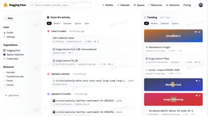 OpenAI 和Google都怕這張「開源笑臉」！作為AI 界 Github 的 Hugging Face 推進了 AI 的「民主化」 | T客邦