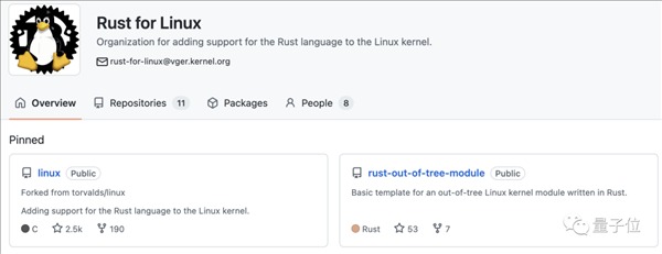 Rust程式碼崛起！3.6萬行改寫Windows核心，取代C++重寫萬物 | T客邦