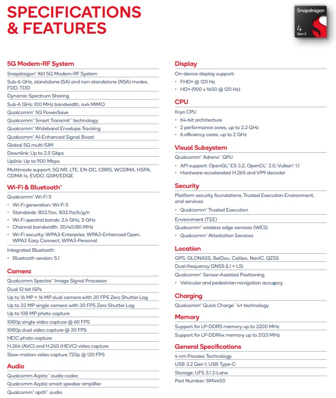 高通發表 Snapdragon 4 Gen 2 處理器，預計將在今年下半年正式推出 | T客邦