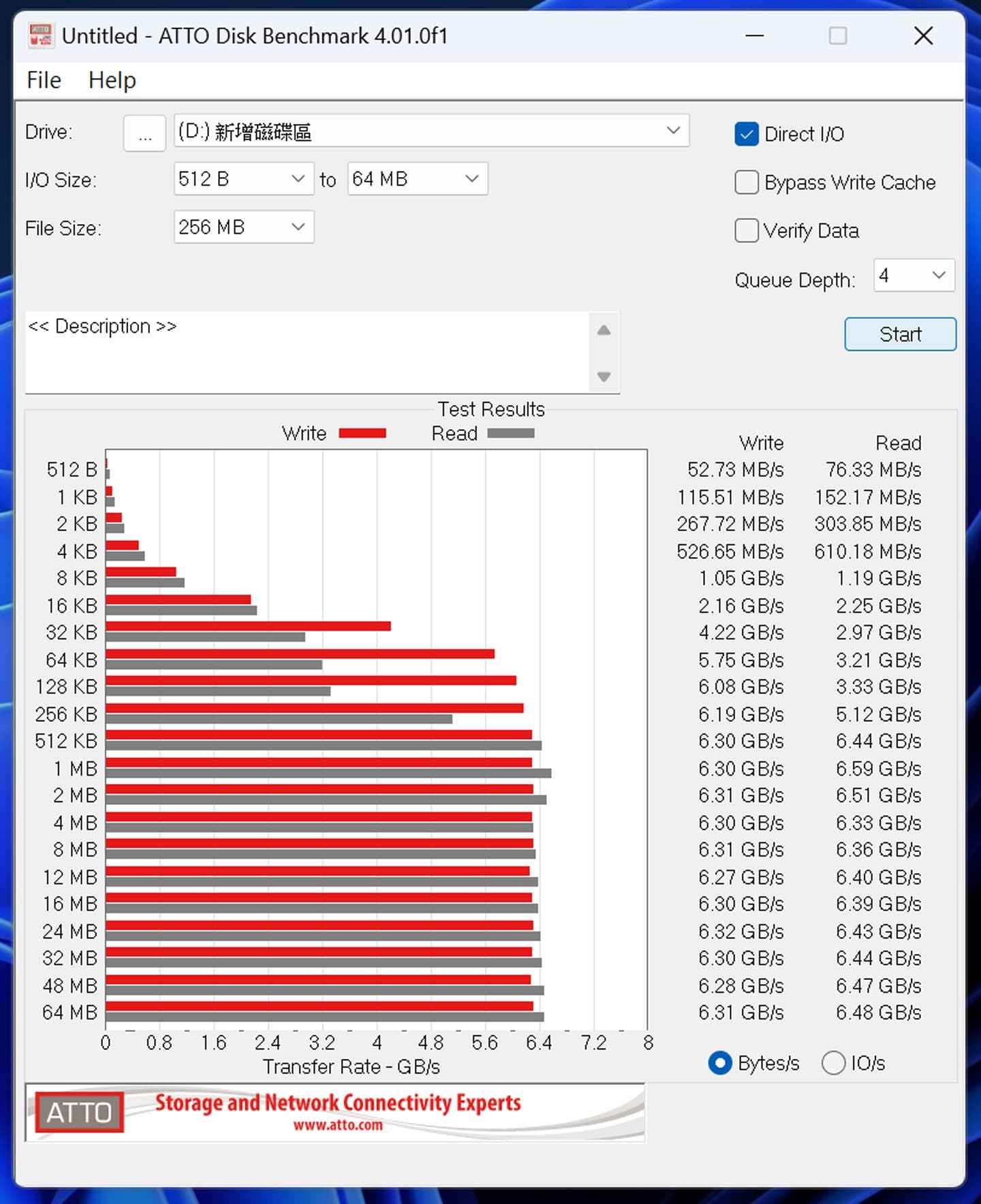 三星 SSD 980 Pro、990 Pro 異常問題解決了嗎？實機測試見分曉！ | T客邦