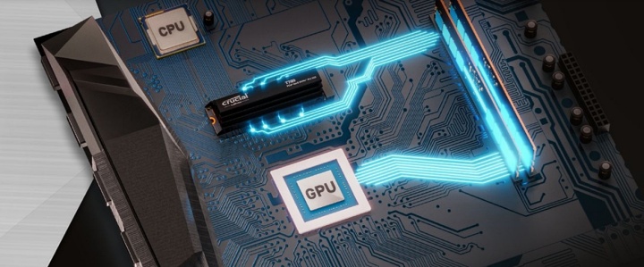 〔限額招募〕AI 玩家看過來：圖像生成、預測模型，帶來更快更即時的效率，與 Crucial 共同迎接 AI 新世代！ | T客邦