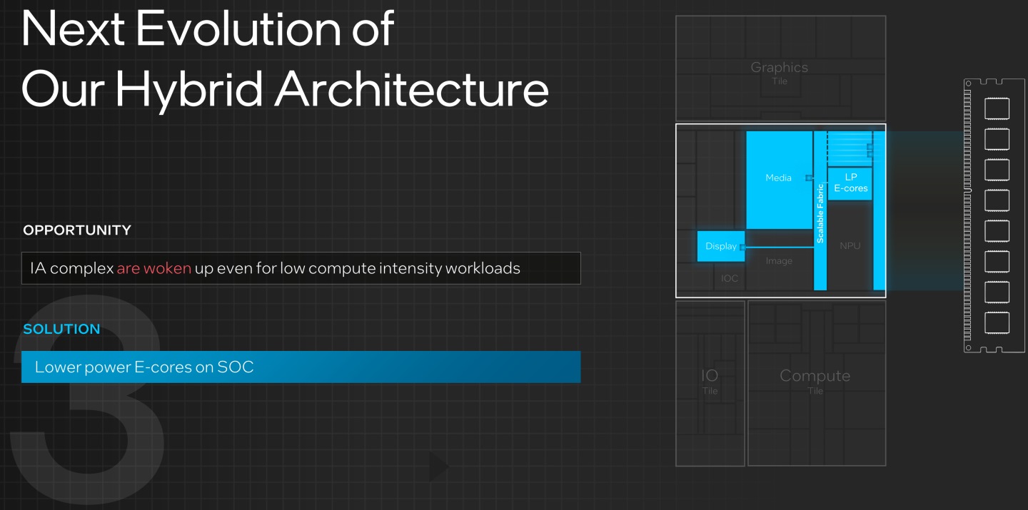 Intel推出全新架構行動版Meteor Lake處理器，除了P-Core與E-Core外SoC模組內還多2顆超省電E-Core | T客邦