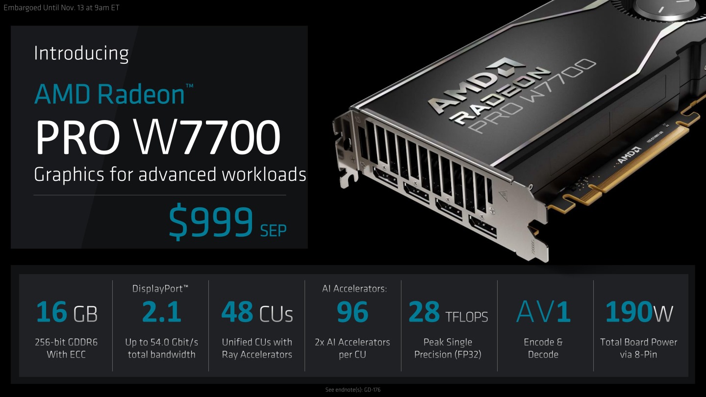 AMD推出Radeon PRO W7700繪圖卡，帶來性價比更具競爭力的選擇 | T客邦