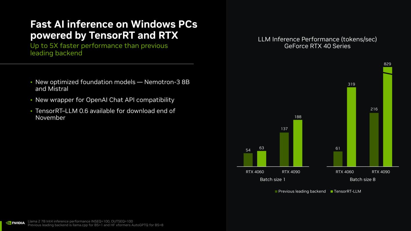 NVIDIA於Microsoft Ignite 2023大會發表多項合作項目，也將為Azure雲端運算搭載H100、H200 GPU | T客邦
