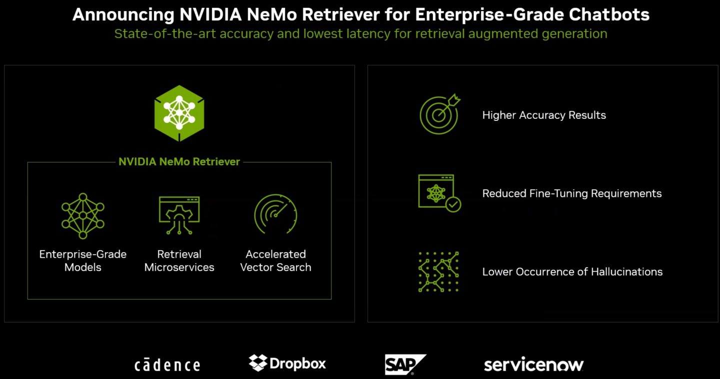 NVIDIA與Amazon於AWS re:Invent大會上宣布策略合作，以GH200 NVL32打造Project Ceiba超級電腦 | T客邦