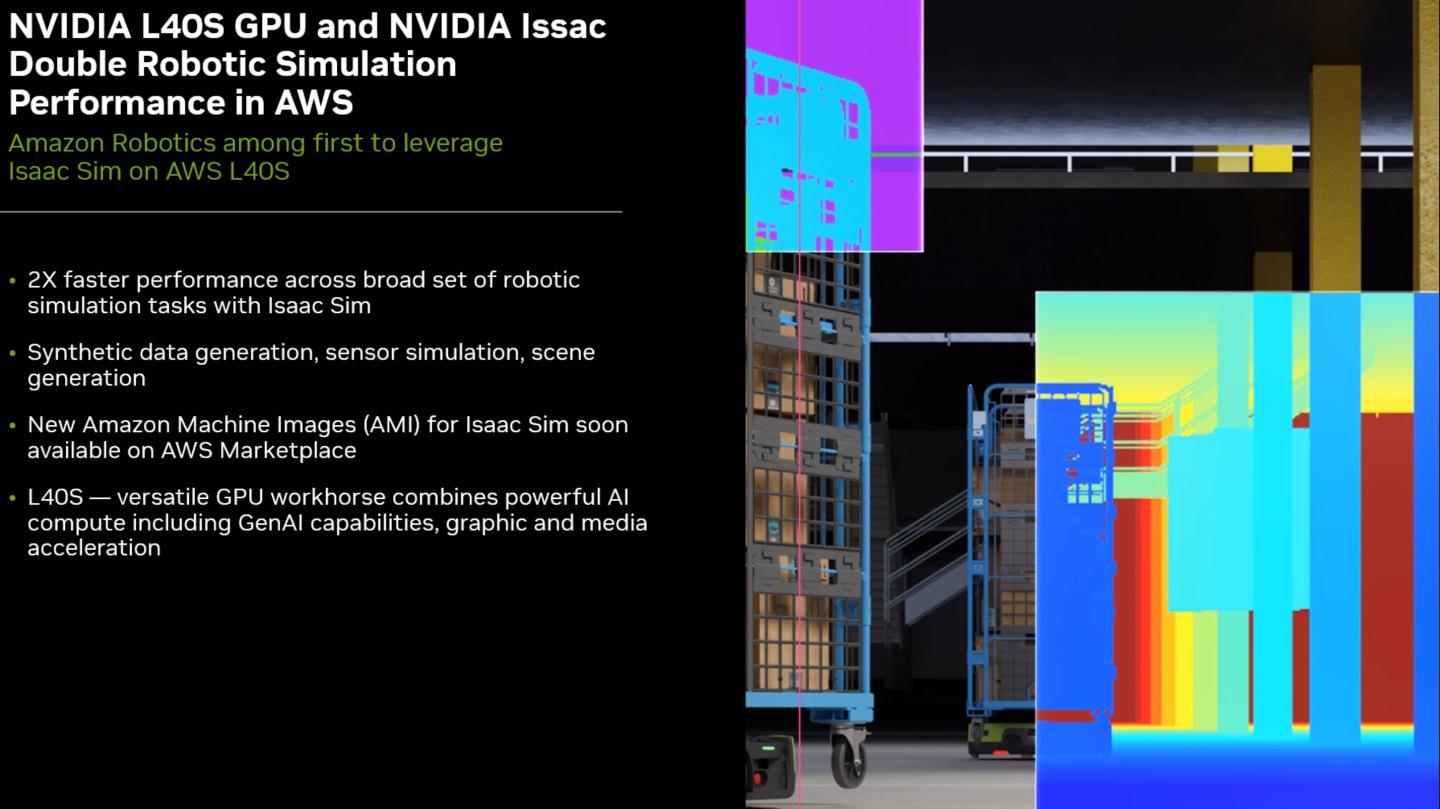 NVIDIA與Amazon於AWS re:Invent大會上宣布策略合作，以GH200 NVL32打造Project Ceiba超級電腦 | T客邦