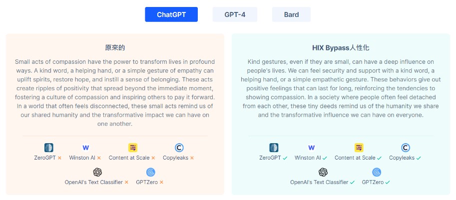 HIX.AI：多功能人工智慧，你的寫作好幫手（史上最強） | T客邦