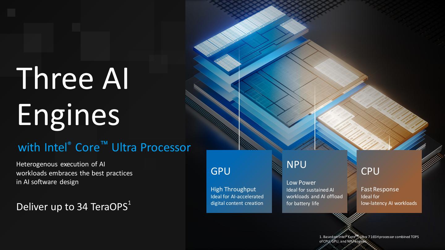 Intel正式推出Meteor Lake行動版處理器，內顯效能翻倍、內建NPU AI加速器 | T客邦