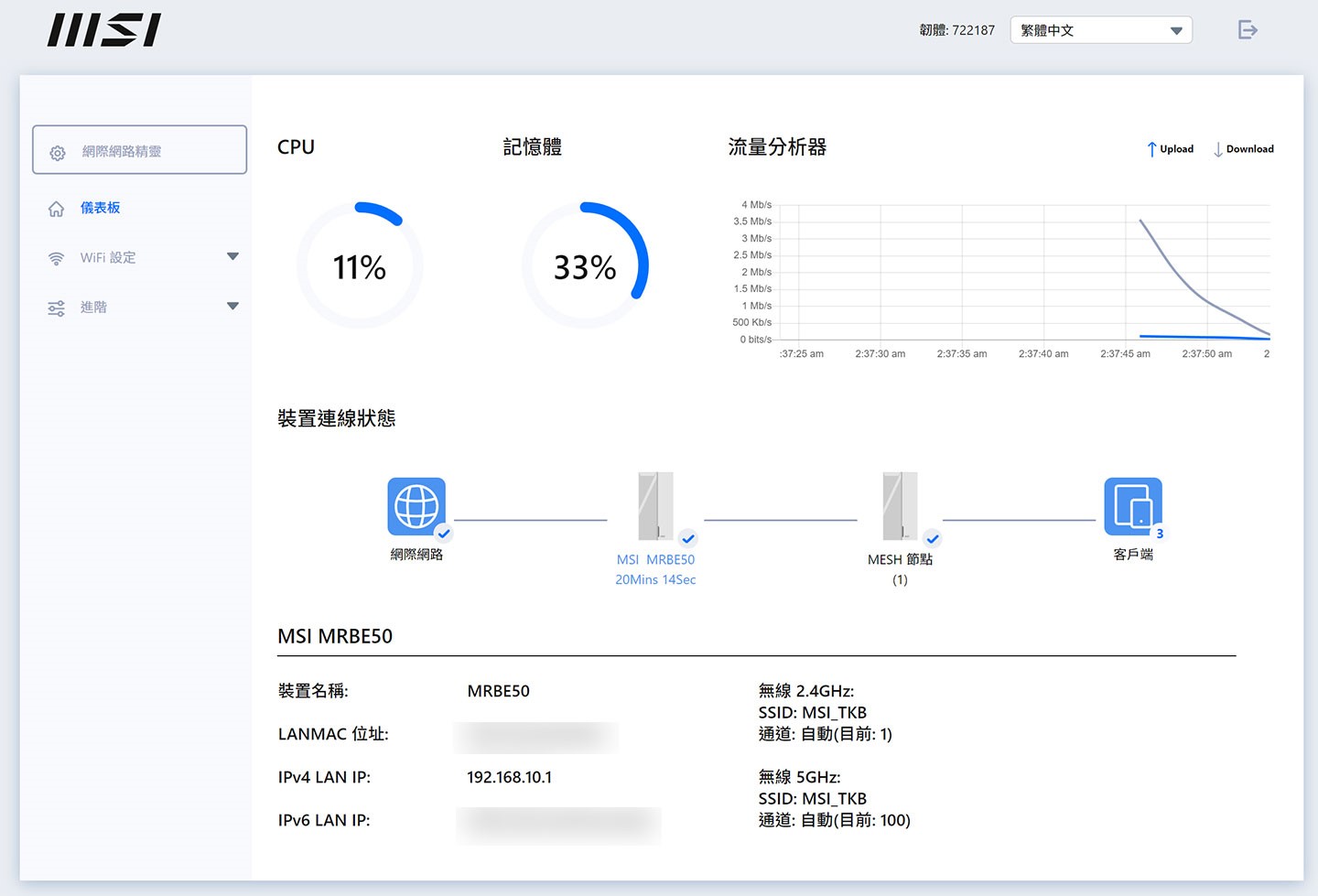 MSI Wi-Fi 7 Roamii BE Lite Mesh 系統開箱：輕鬆設定好上手，效能與收訊皆不俗的入門 Wi-Fi 7 Mesh ...