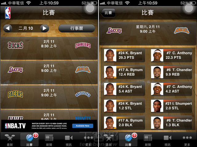 NBA.TV App，用 iPhone、Android 手機看林書豪的精彩表現 | T客邦