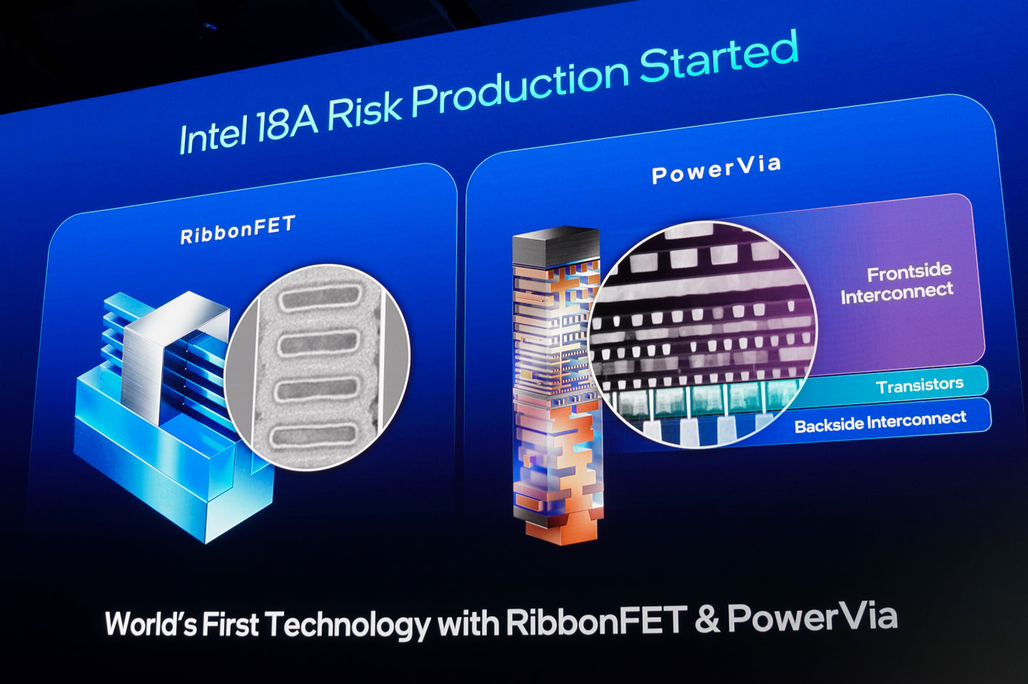 Intel Foundry Direct Connect 2025：Intel 18A製程節點效能分析，Intel 14A導入高數值孔徑極 ...