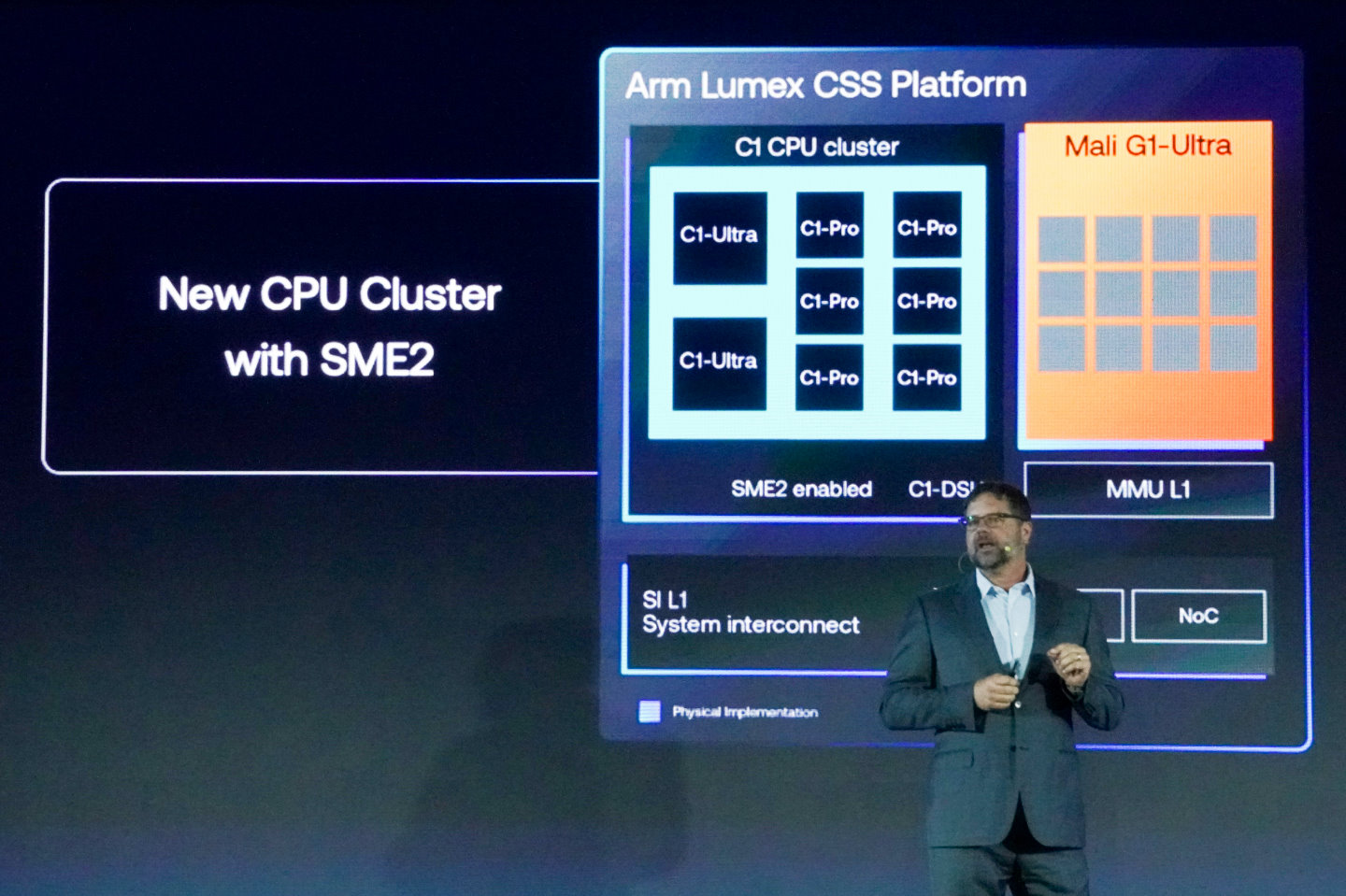 Arm發表全新Lumex CSS平台，C1 CPU與Mali G1 GPU為旗艦級手機帶來25%效能增長 | T客邦