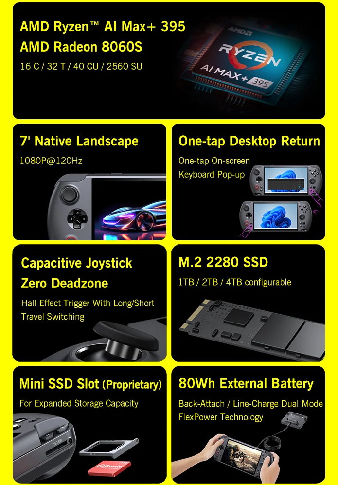 最強內顯掌上型電腦GPD WIN 5登場，搭載AMD Ryzen AI Max+ 395處理器採外掛電池 | T客邦