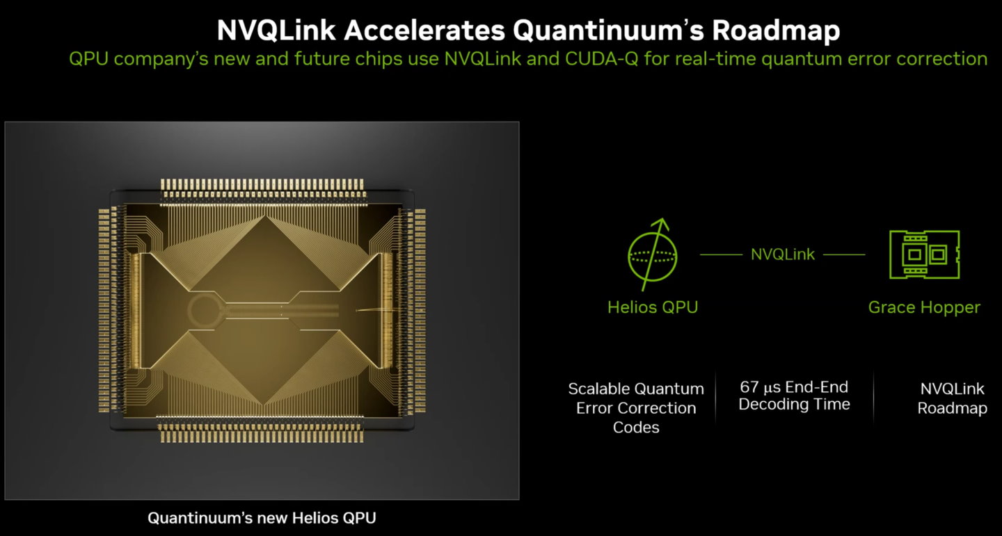 NVIDIA於SuperComputing 2025大會發表多項產品與資訊，Arm加入NVLink Fusion生態系、打造1打500的超級電腦 | T客邦