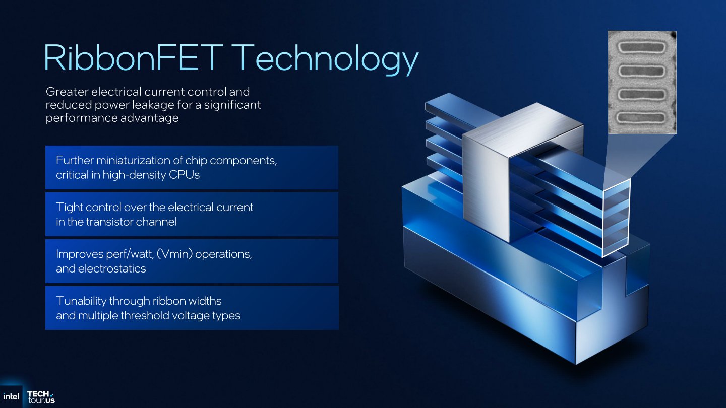 瞭解Intel 18A製程，全新RibbonFET與PowerVia技術縮小晶片尺寸並提高效能 | T客邦