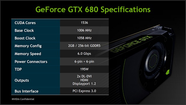 NVIDIA GTX 680 實測：GPU 開 Turbo、對決 AMD 卡王 | T客邦