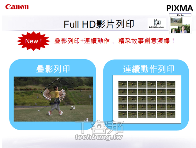 Canon PIXMA MX897：雲端智慧複合機，支援雲端列印、創意濾鏡 | T客邦